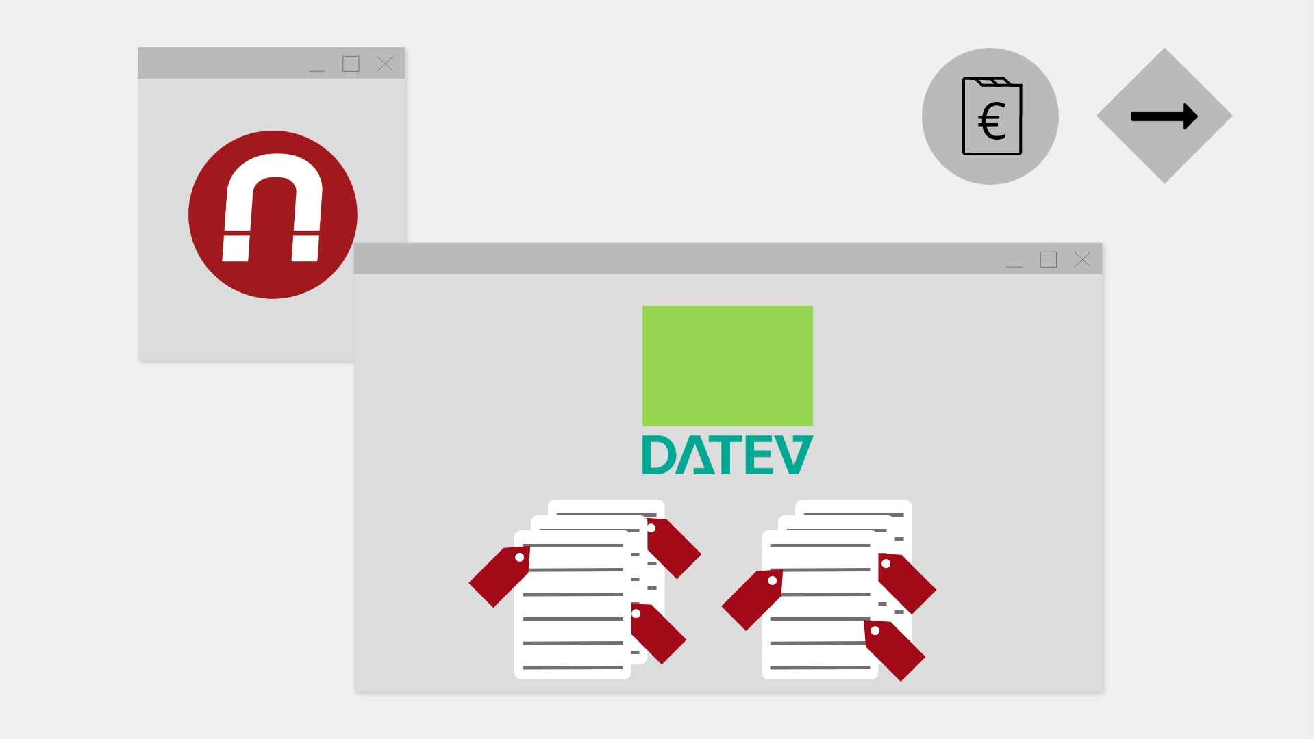 Schnittstelle DATEV Unternehmen Online - AMAGNO